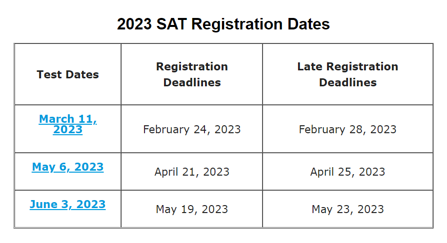 February 23, 2023 – The CAV Connection